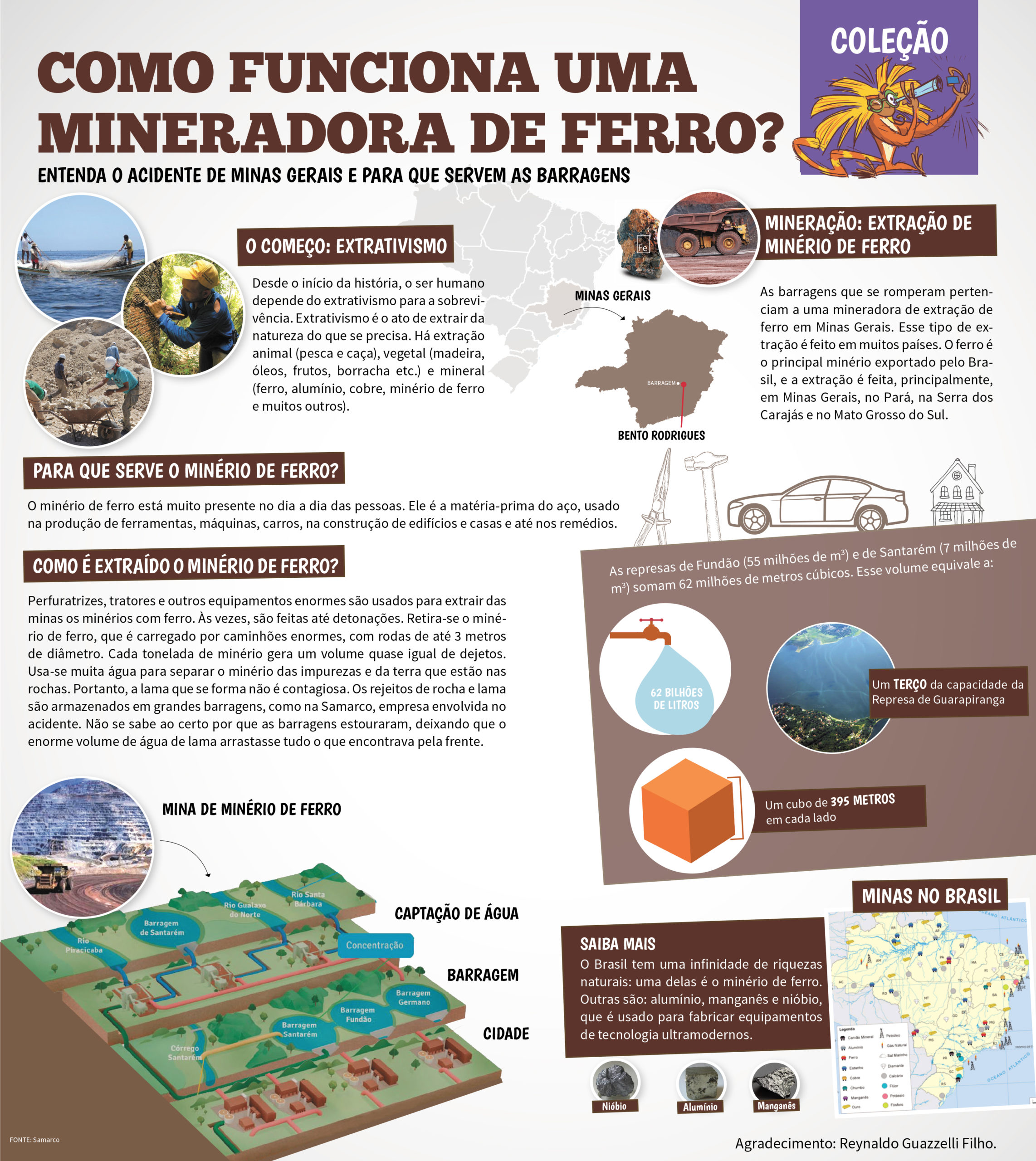 Uma Mineradora Identificou Os Seguintes Valores - RETOEDU