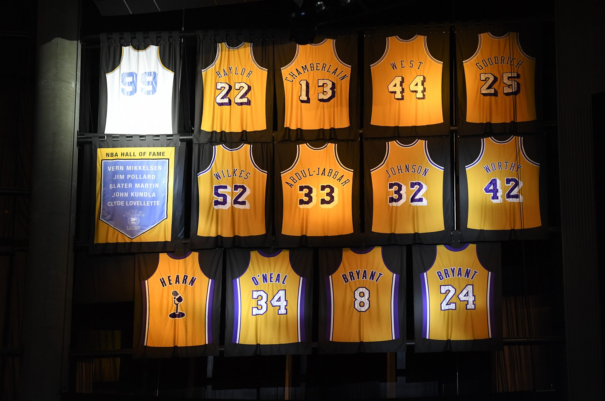 Camisa de George Mikan é aposentada pelo Lakers – Jornal Joca